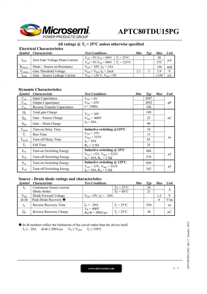 APTC80TDU15PG datasheet page 2