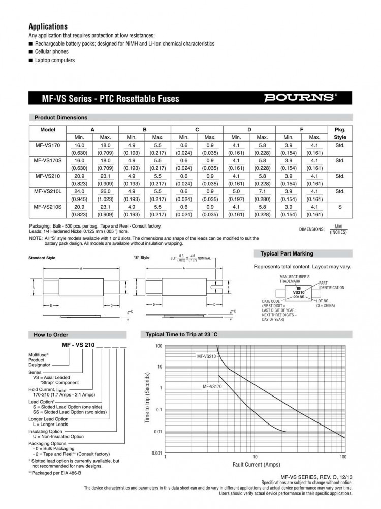 BOURNS MF-VS series datasheet page 2