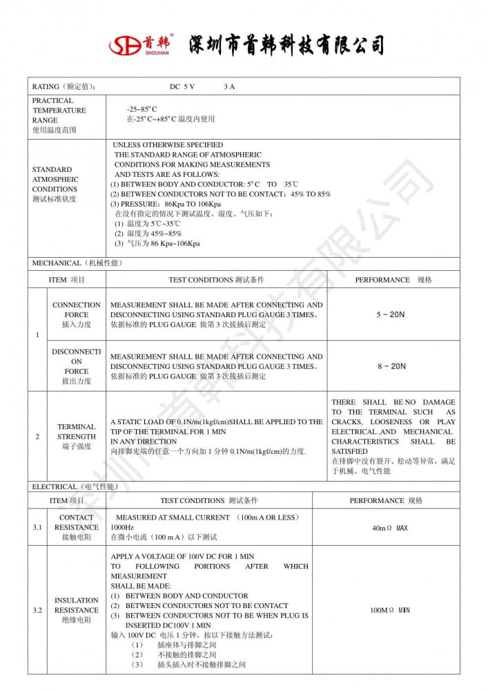 TYPE-C 6P LCH10.5 specification page 3