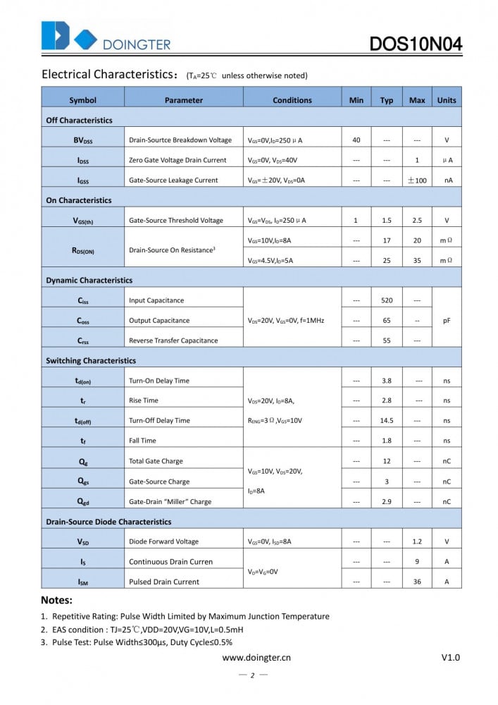 DOS10N04 datasheet page 2