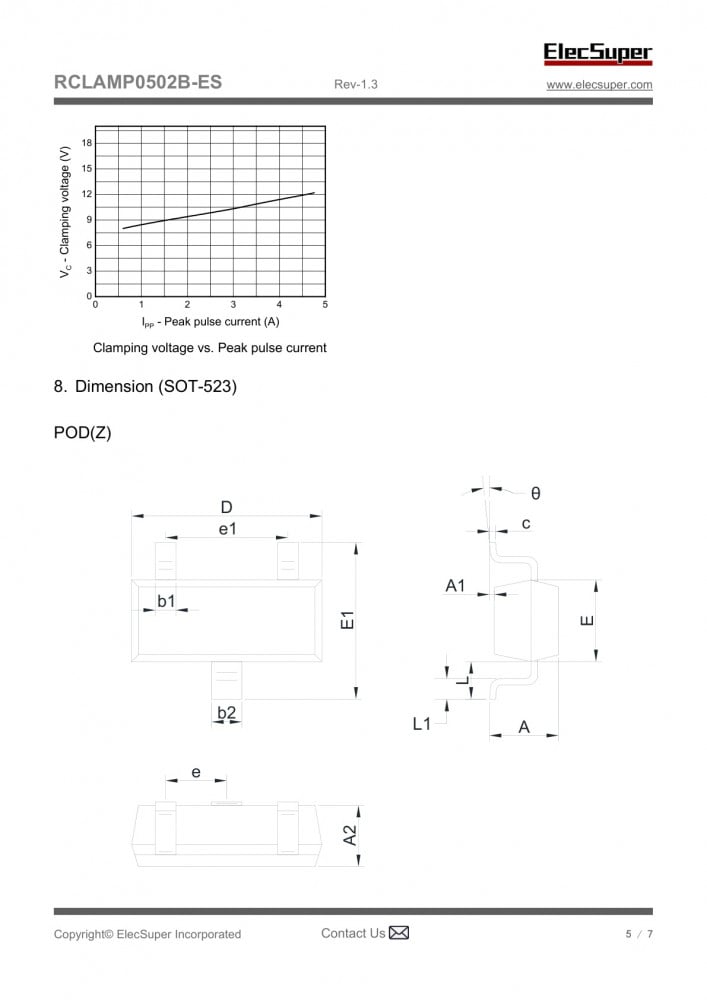 RClAMP0502B-ES datasheet page 5