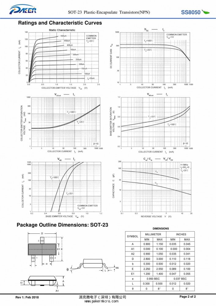 PAKER SS8050 datasheet page 2