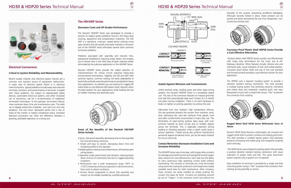 DEUTSCH HD30 and HDP20 technical manual page 3