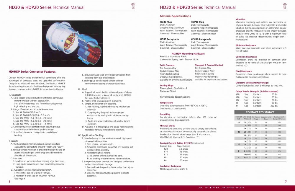 DEUTSCH HD30 and HDP20 technical manual page 4