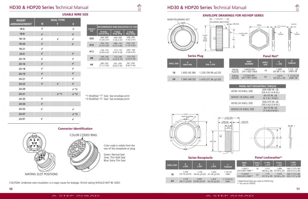 DEUTSCH HD30 and HDP20 technical manual page 6