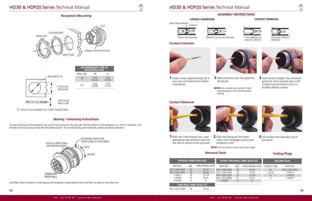 DEUTSCH HD30 and HDP20 technical manual page 7