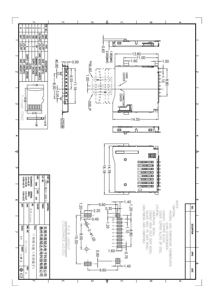 TFW11-N1S1-2000-A specification page 2