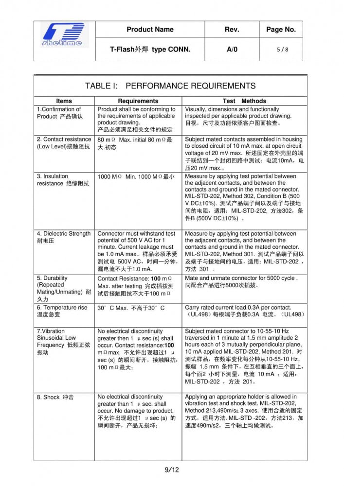 TFW11-N1S1-2000-A specification page 8