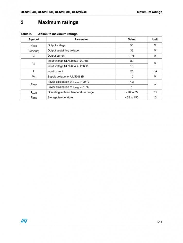 ULN2064B datasheet page 5