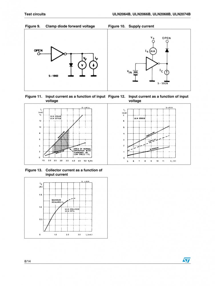 ULN2064B datasheet page 8