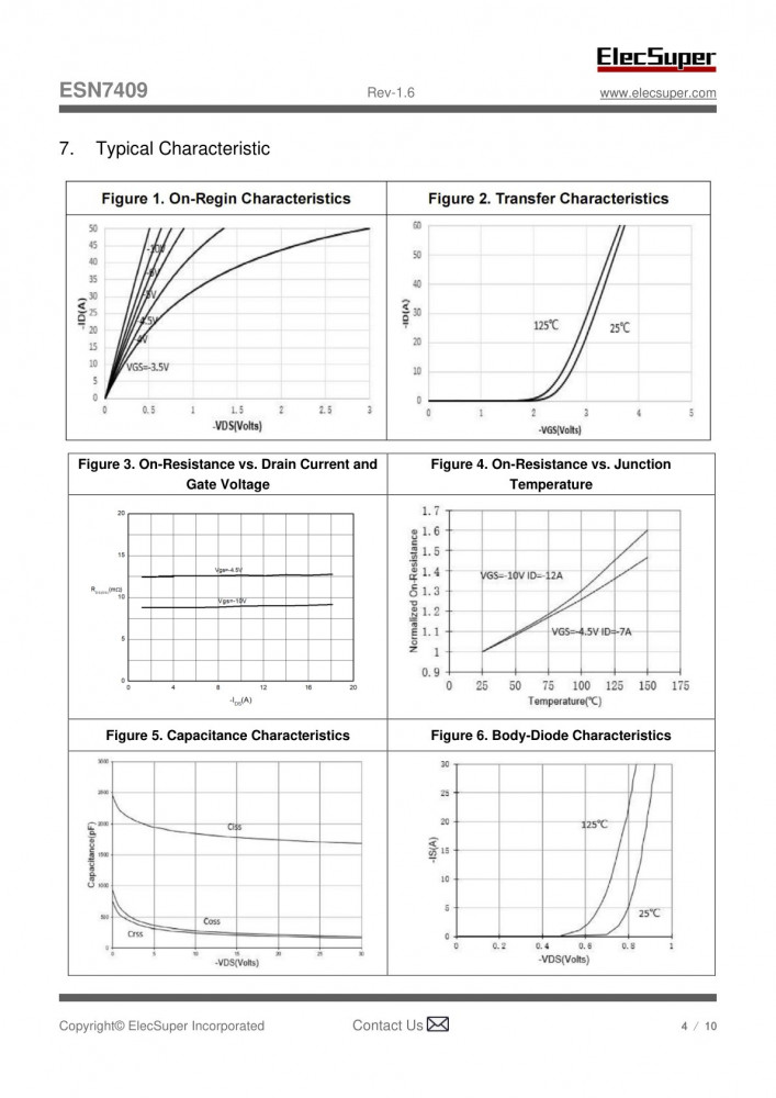 ESN7409 datasheet page 4