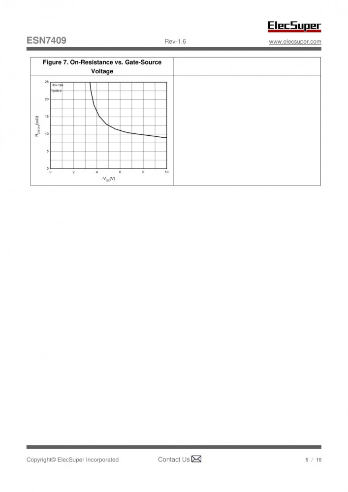 ESN7409 datasheet page 5