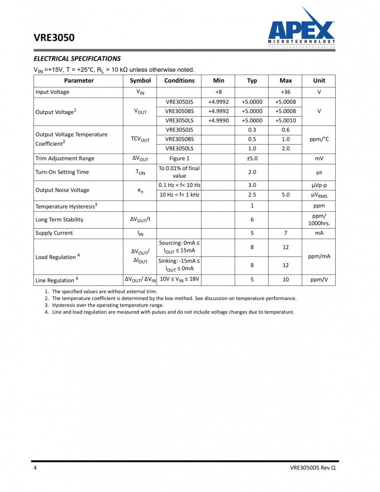 VRE3050 datasheet page 4