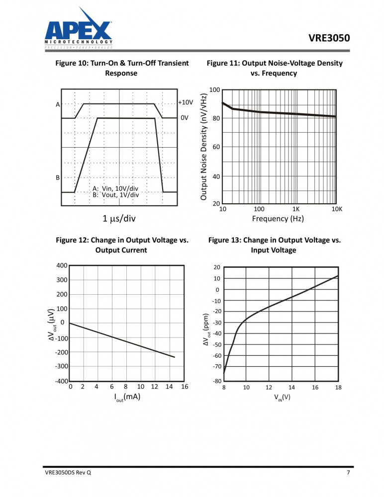VRE3050 datasheet page 7