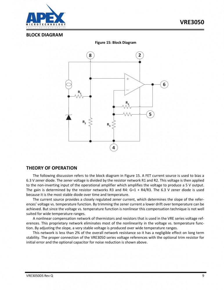 VRE3050 datasheet page 9