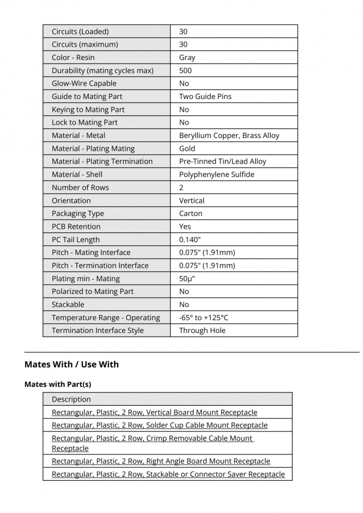 RM212-030-122-5700 document image, page 2