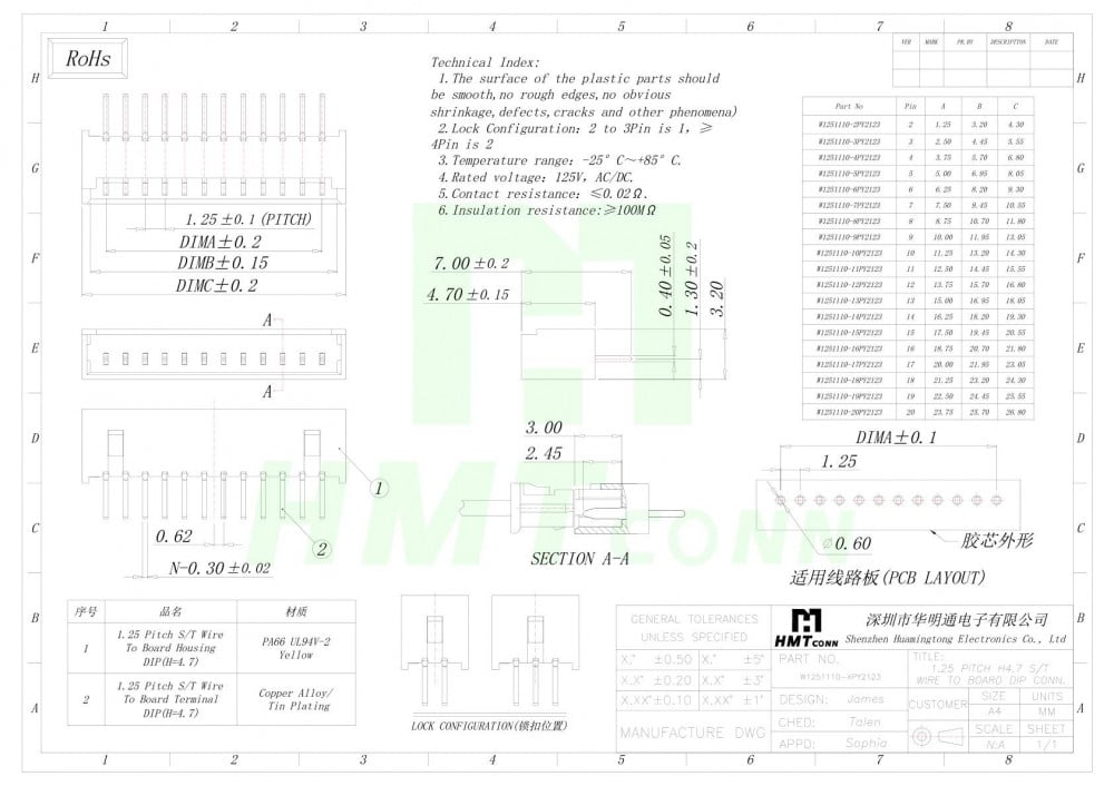 HMTCONN W1251110-6PY2123 technical document preview