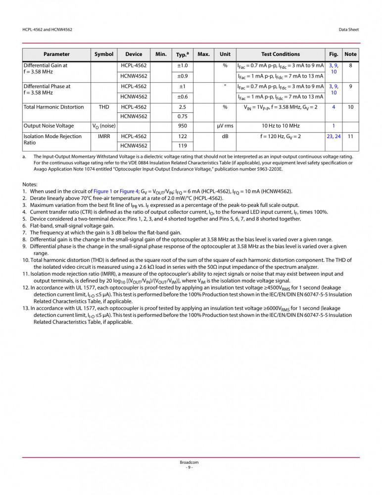 HCNW4562 datasheet page 9