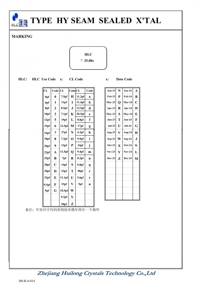 HY25000006 specification page 3