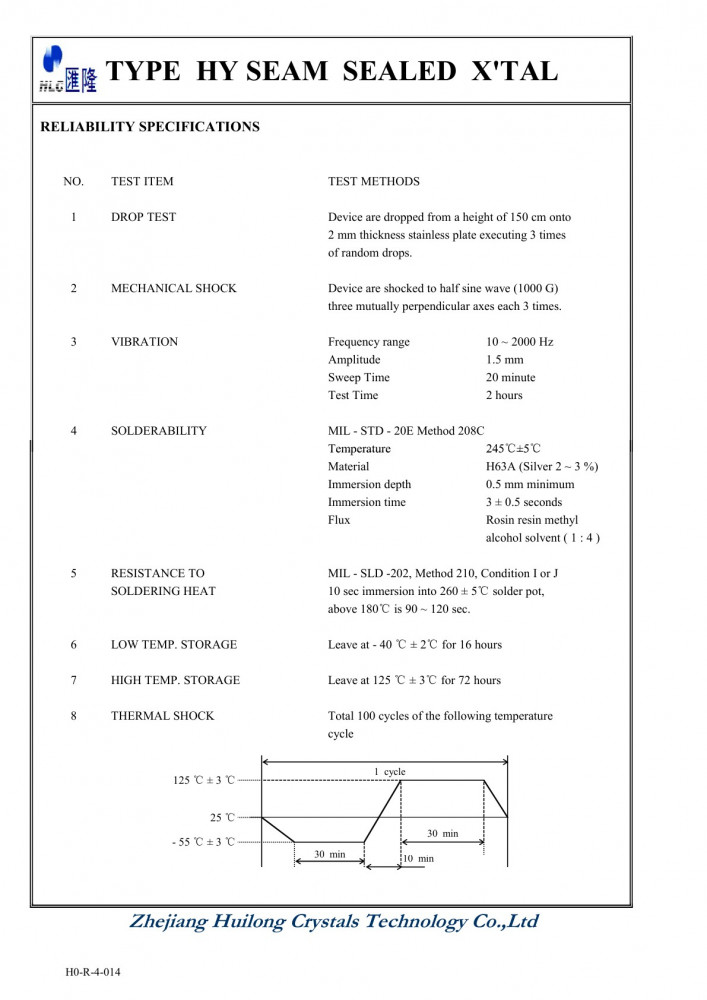 HY25000006 specification page 4