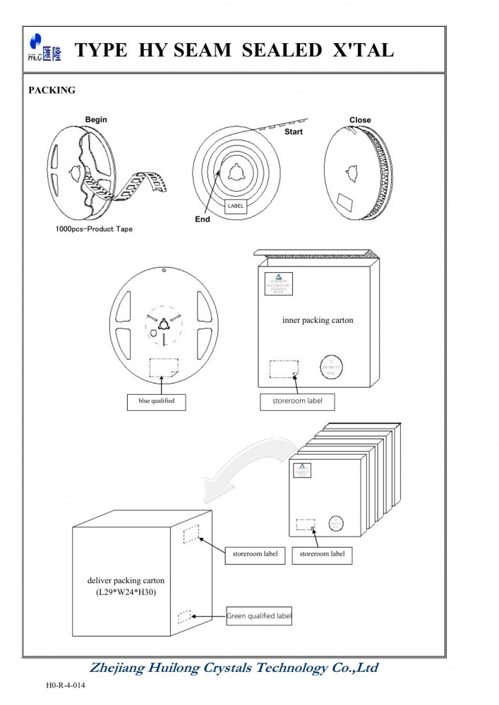 HY25000006 specification page 7