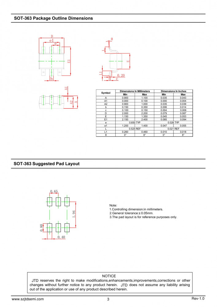 JTDMMDT5401DW datasheet page 3