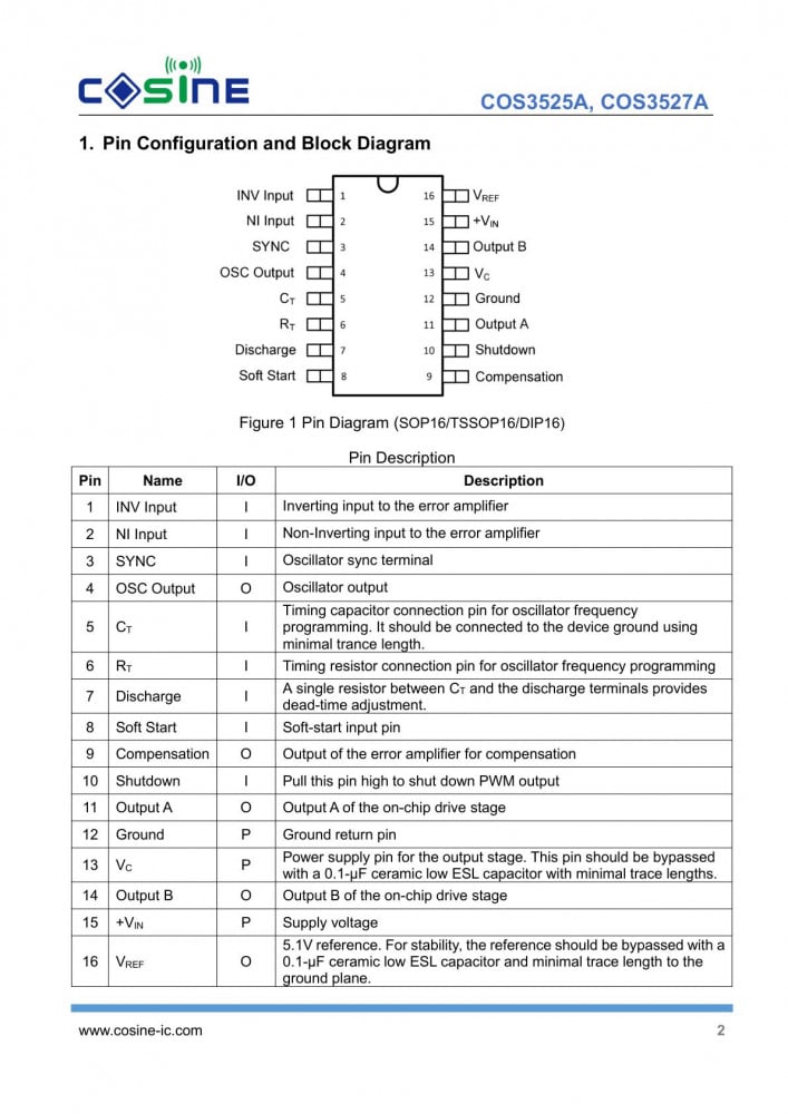 COS3525AP datasheet page 2