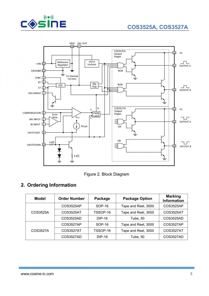 COS3525AP datasheet page 3