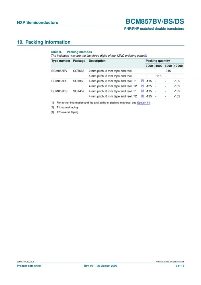 BCM857DS datasheet page 10
