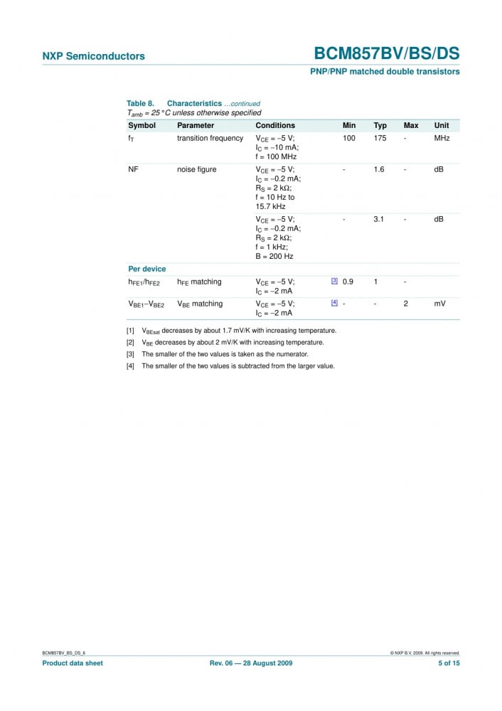 BCM857DS datasheet page 6