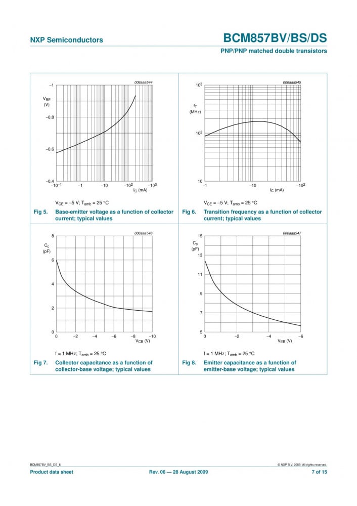 BCM857DS datasheet page 8