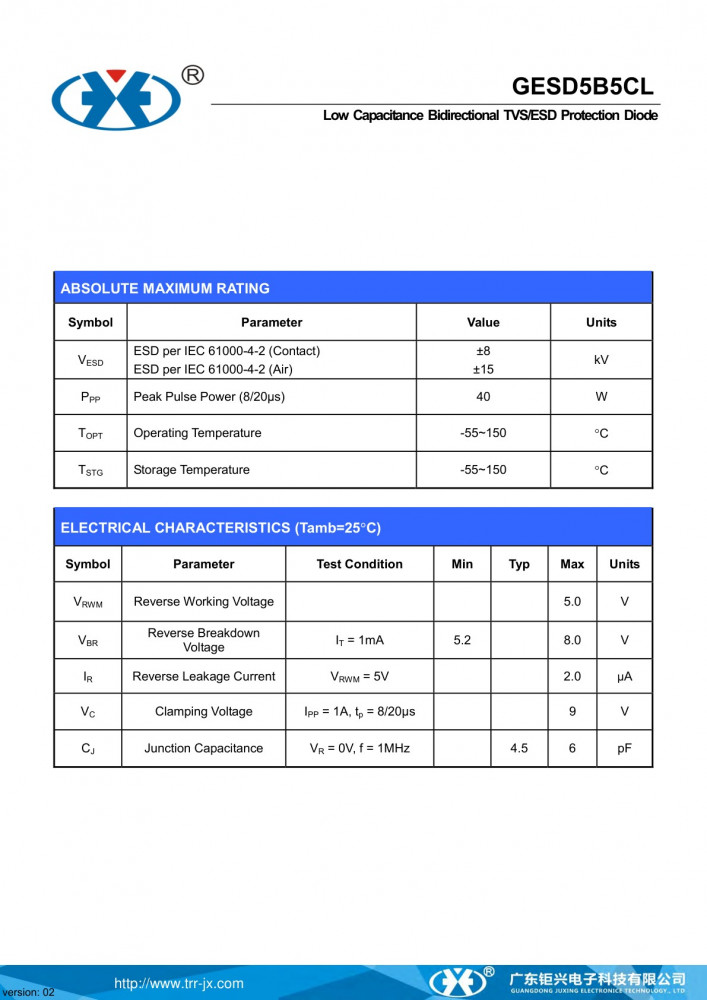 GESD5B5CL datasheet page 2