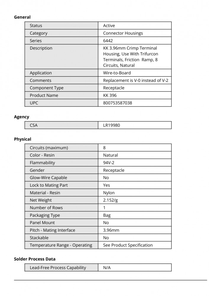 Product document page image 2