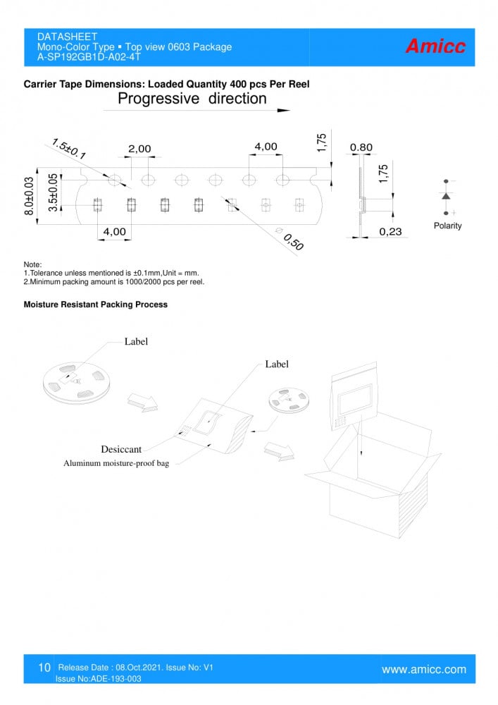 A-SP192GB1D-A02-4T datasheet page 10