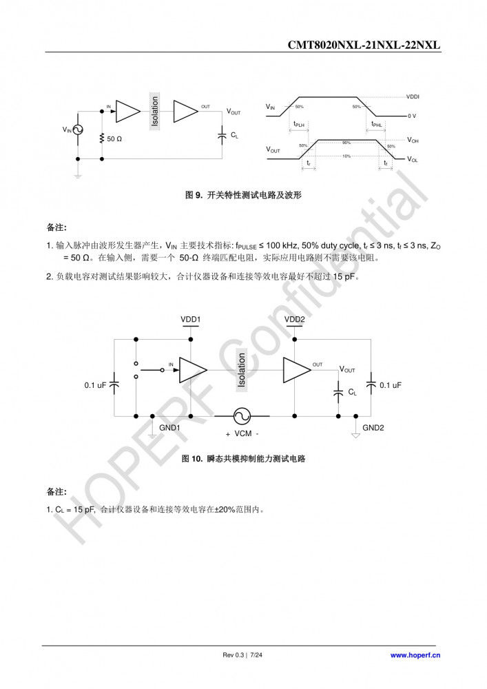 CMT8022N0L datasheet page 7