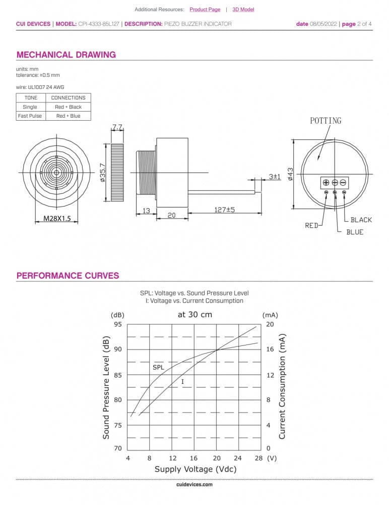 CPI-4333-85L127 datasheet page 2