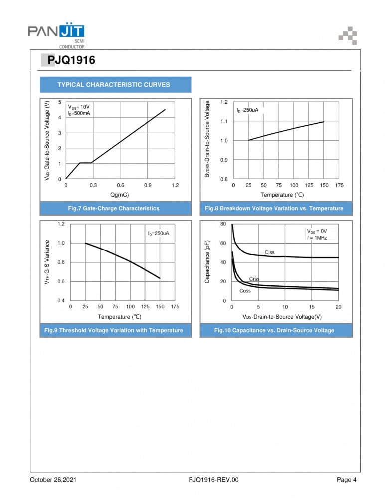 PJQ1916 datasheet page 4