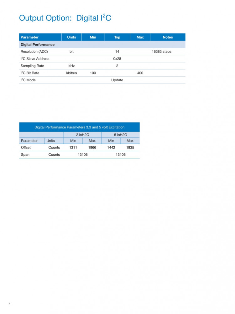 NPA technical document page 4