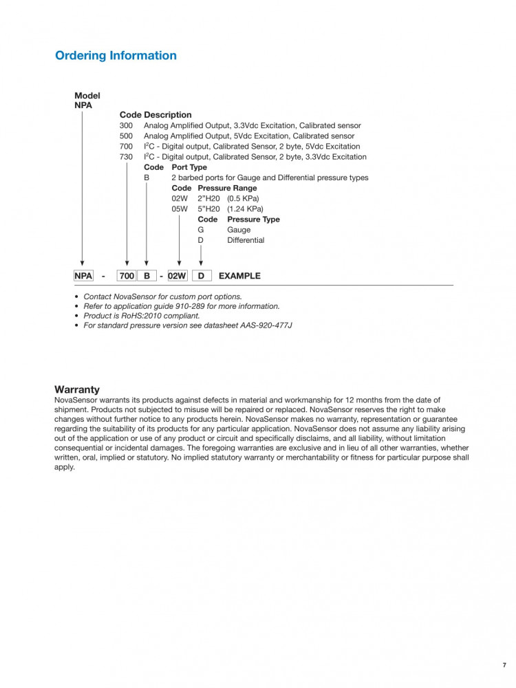 NPA technical document page 7