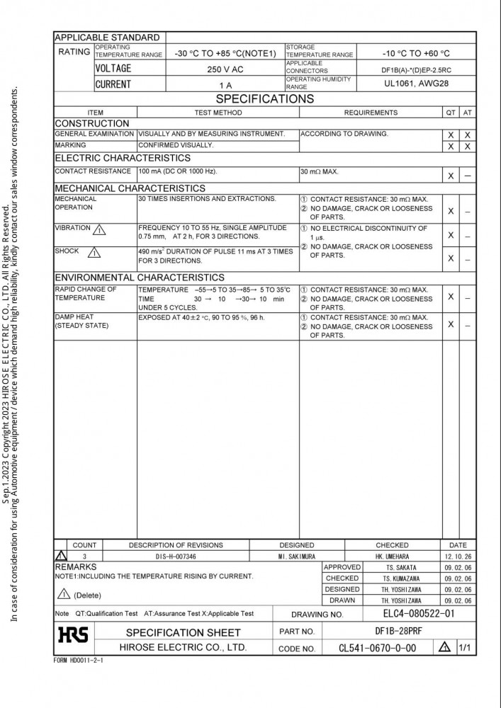 HRS DF1B-28PRF specification sheet