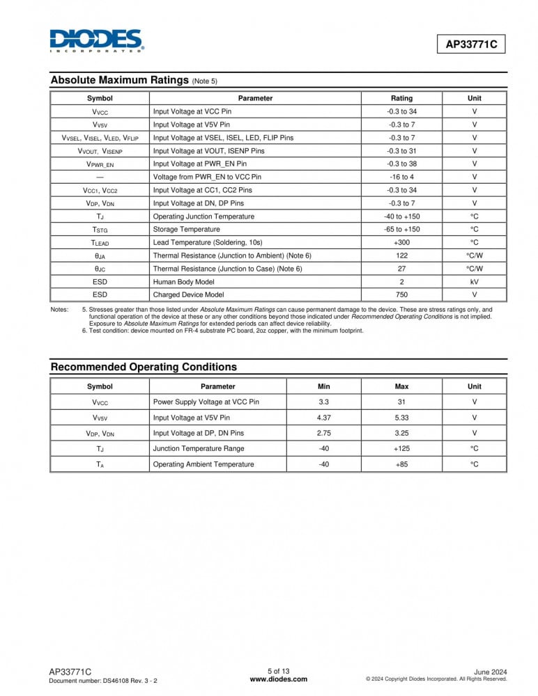 AP33771C datasheet page 5