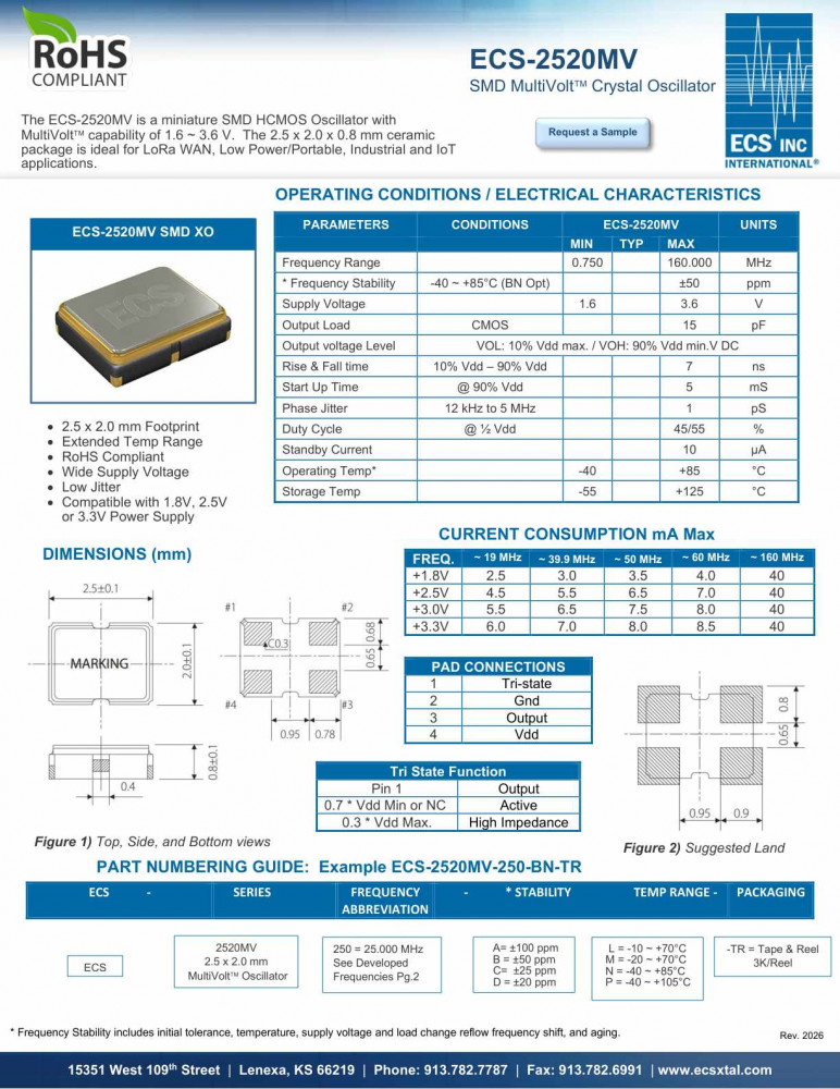 ECS-2520MV product document page 1