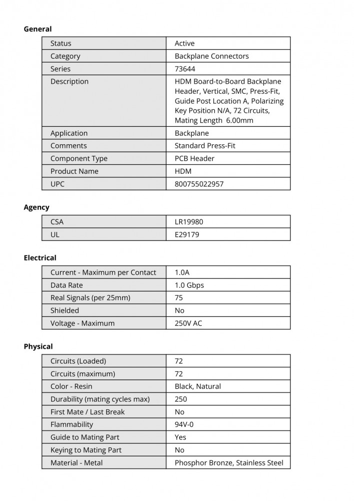 MOLEX 736440217 technical document page 2