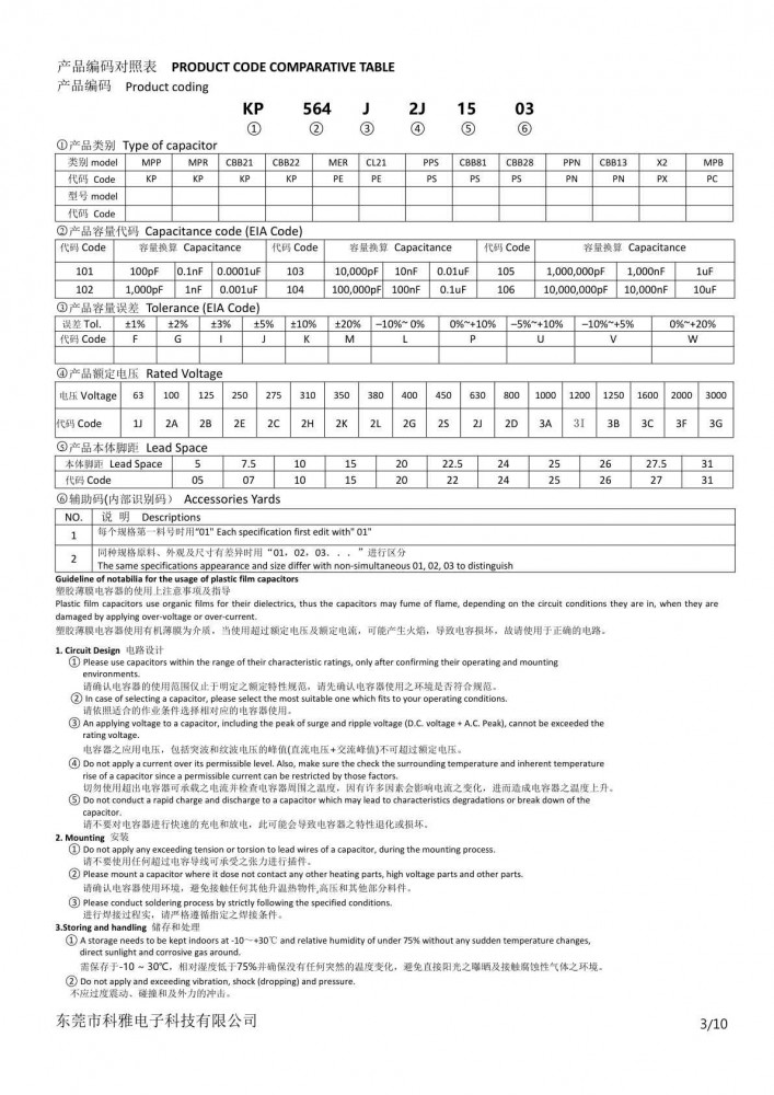 KYET KP564J2J1503 specification page 3