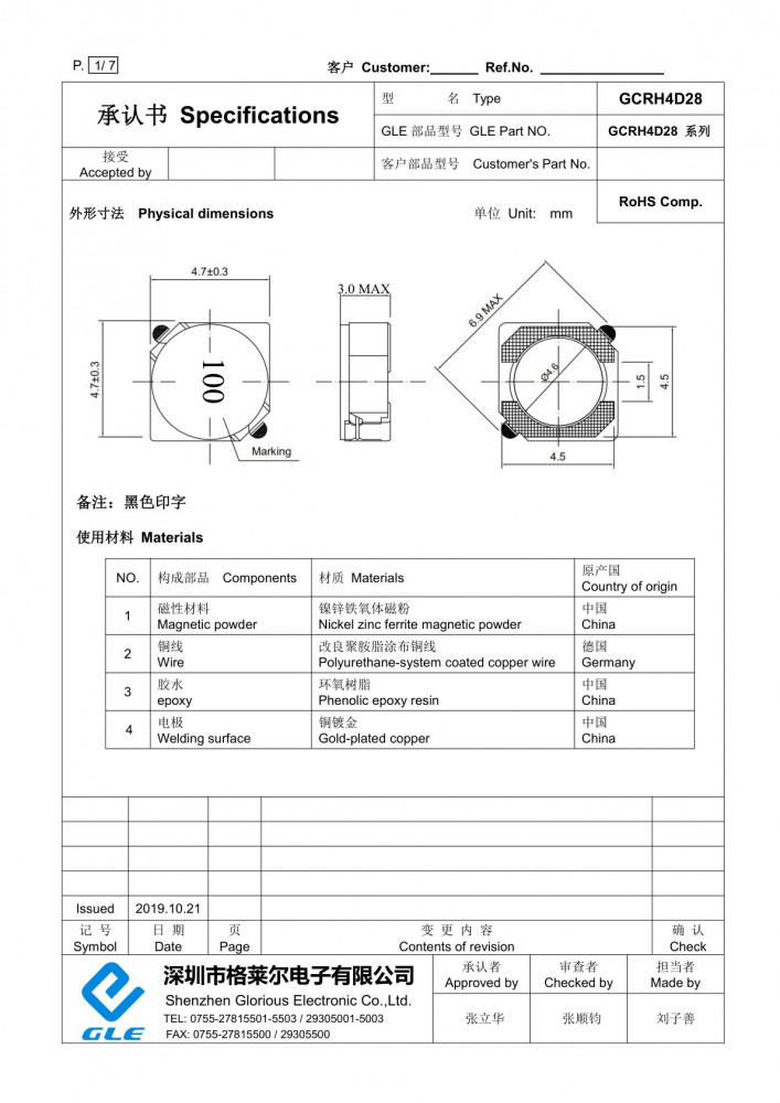 GCRH4D28 datasheet page 1