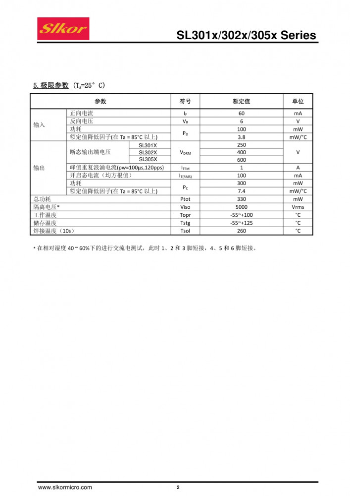 SL3021 datasheet page 2
