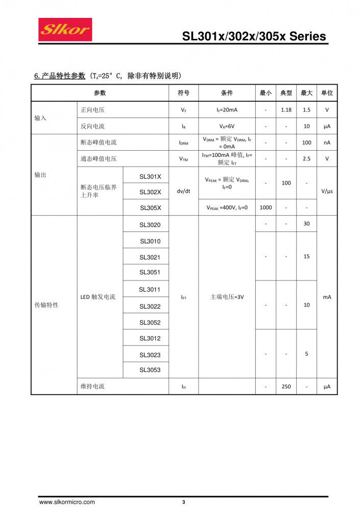 SL3021 datasheet page 3