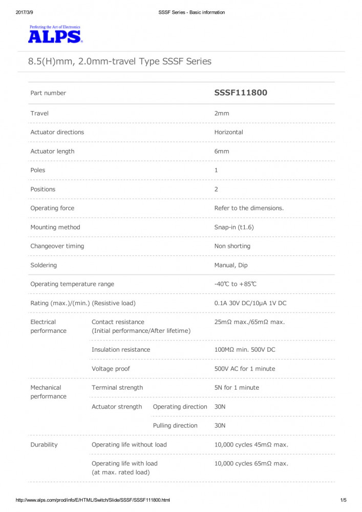 SSSF111800 product information page