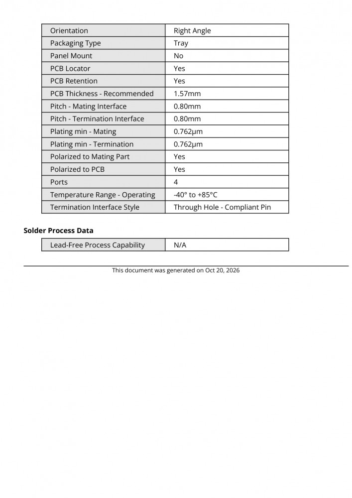 MOLEX 1712242001 product document image 3