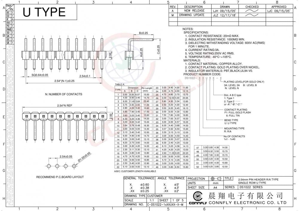 DS1022-1x9RDF11-B technical drawing page 1